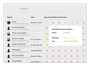 Platform features | Practera
