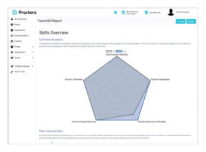 Platform features | Practera