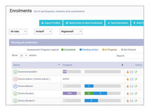 Platform features | Practera